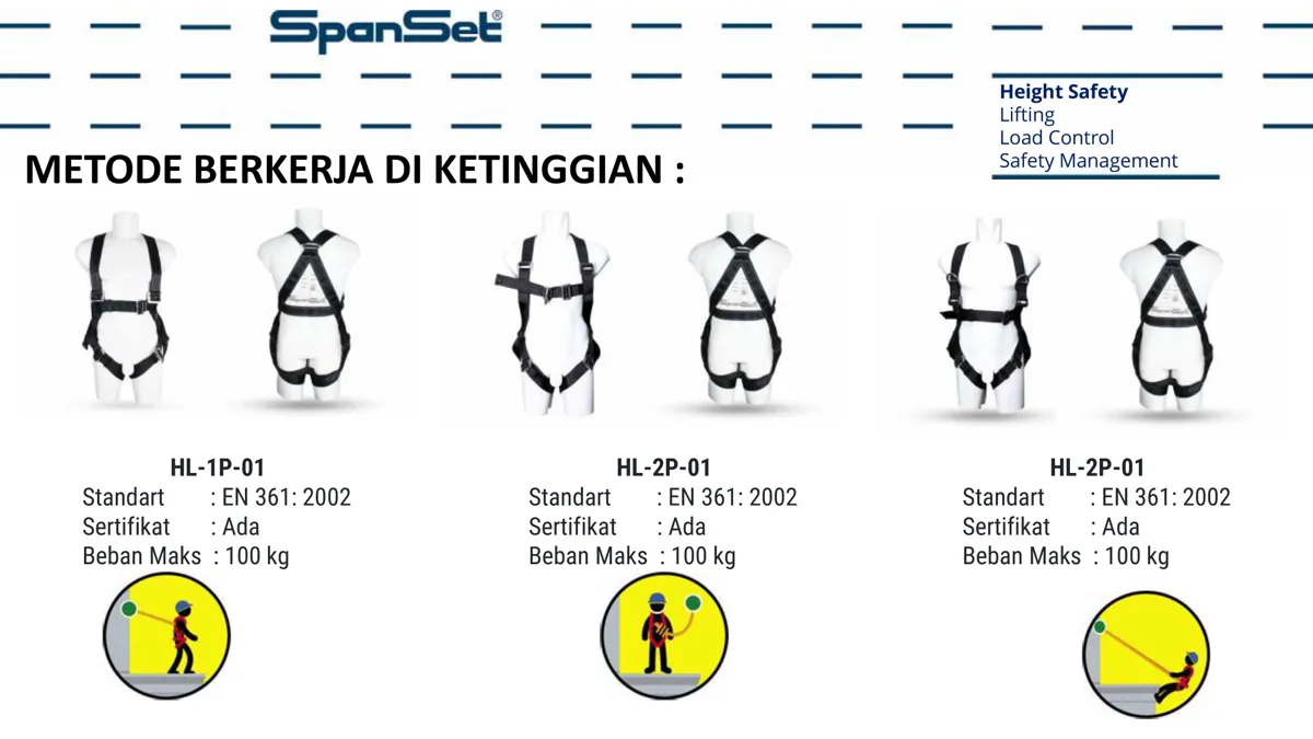 Spanset - PT Sun Soerade Indonesia