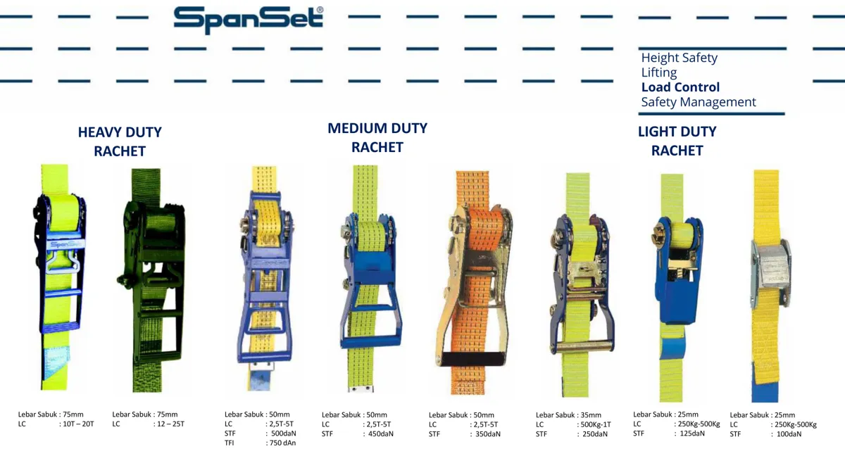 Spanset - PT Sun Soerade Indonesia